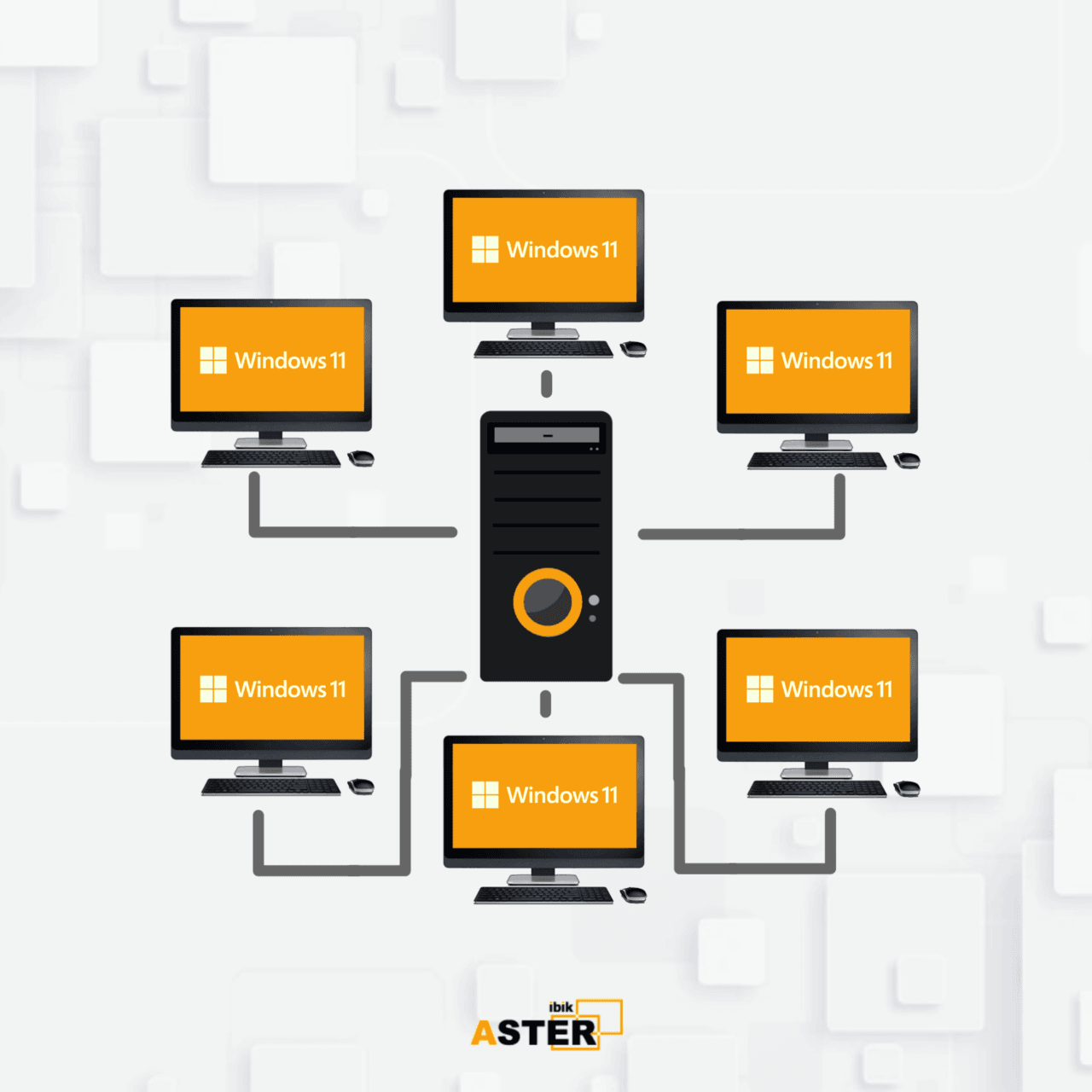 Aster Pro - Divida seu PC com várias pessoas ao mesmo tempo