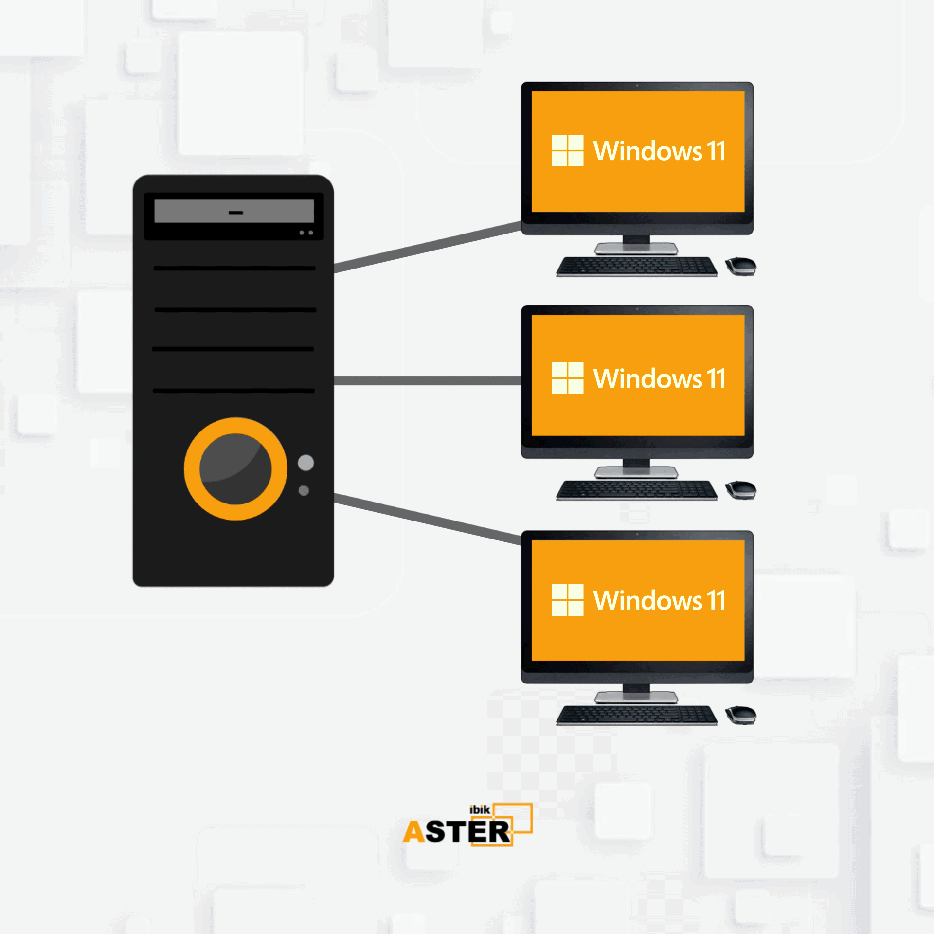 Annual-3 (3 locais de trabalho, MS Windows 7/8/10/11/Server 2016/Server ...
