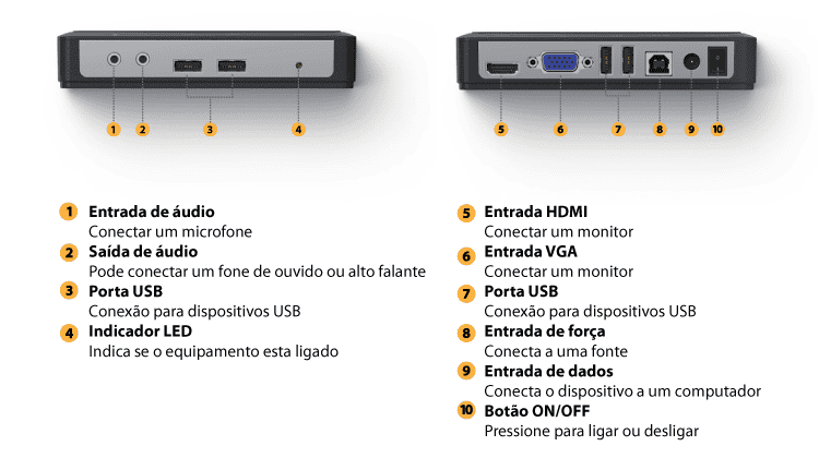 ASTER DockStation USB - Software ASTER