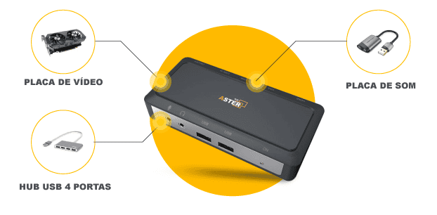 ASTER DockStation USB - Software ASTER