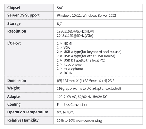 ASTER DockStation USB - Software ASTER